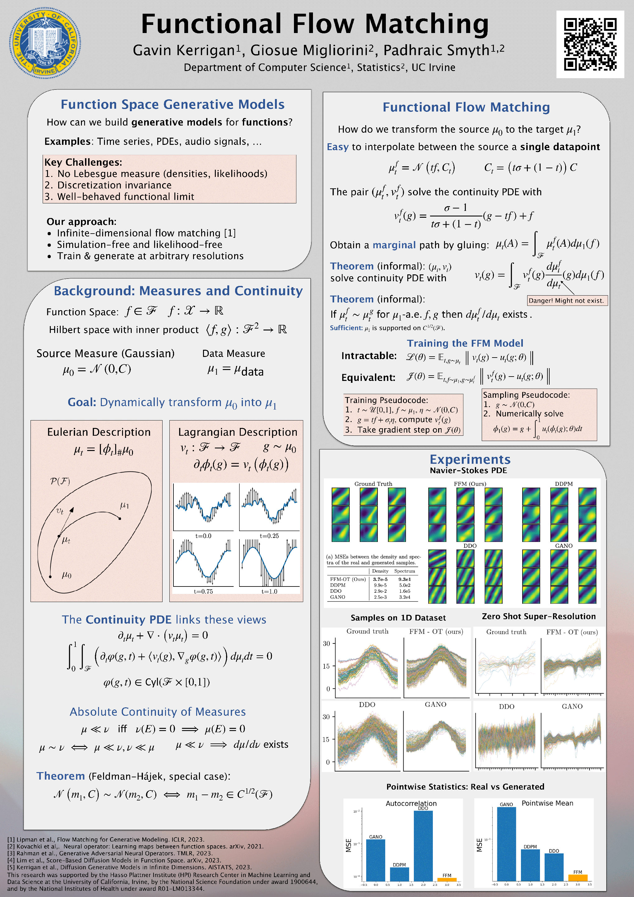 AISTATS Poster Functional Flow Matching